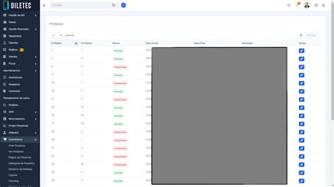 Módulo Ecommerce Para Perfex Crm Ilimitado