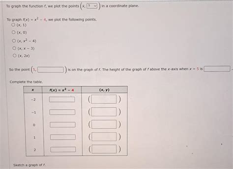Solved To Graph The Function F We Plot The Points X In Chegg