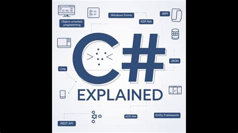 1 Static Classes And Extension Methods Youtube