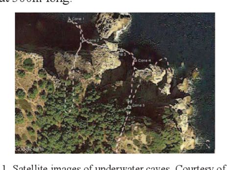 Figure From Underwater Simultaneous Localization And Mapping Based On D SLAM Framework