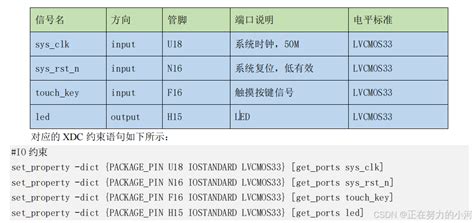 Fpga实战篇（触摸按键控制led灯）fpga光敏电阻控制led Csdn博客