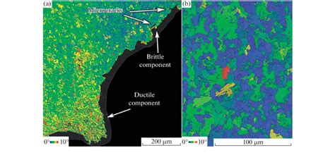 Grain Orientation Spread Gos Map Ebsd A Plastic Zones Near A