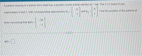 Solved A Particle Moving In A Planar Force Field Has A