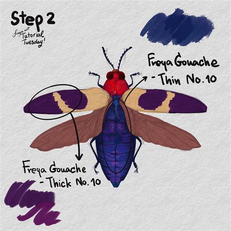 Procreate Drawing Ideas 🖌️ Urses