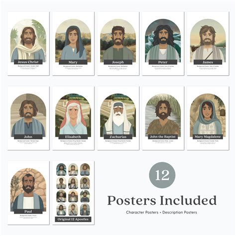 2023 Primary New Testament Character Posters The Red Headed Hostess