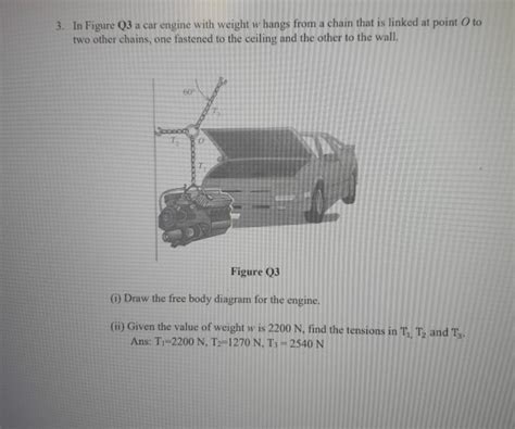 Solved In Figure Q3 A Car Engine With Weight W Hangs From A