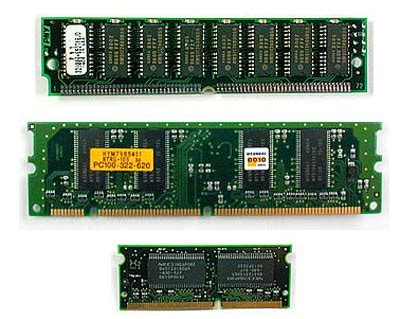 Definition And Function Computer RAM Random Access Memory