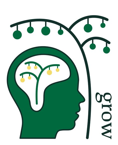 Course Portfolio And Reflection Assignment Example Dartwrite Digital Portfolio Project