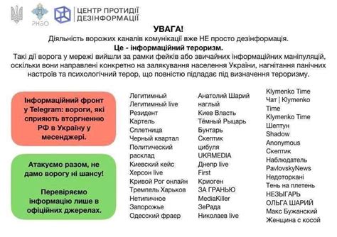 «Сектор Правди інформаційний суспільно політичний націоналістичний портал