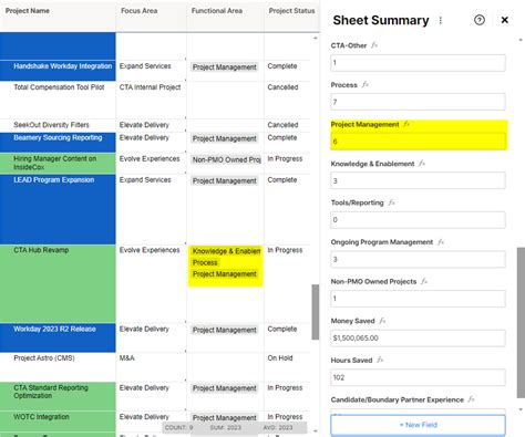 Sheet Summary Formula Not Pulling All Data — Smartsheet Community