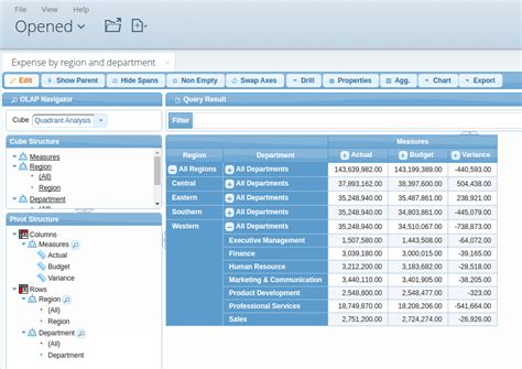 Pentaho In Pictures Pentaho Tutorial