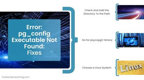Error Pgconfig Executable Not Found See The Causes And Solutions