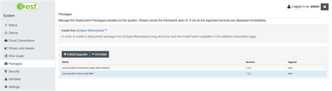 Esf Redis® Cloud Connector 110 Eclipse Plugins Bundles And
