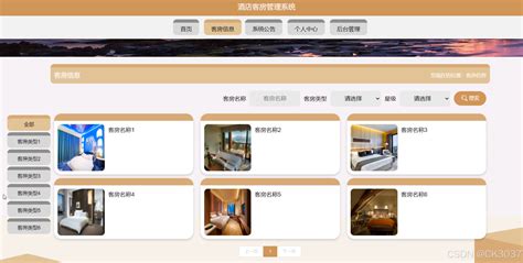 Springboot酒店客房管理系统701r3（程序源码数据库调试部署开发环境）酒店后台管理pdr文档 Csdn博客