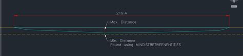 civil 3d maximum width of a line from a polygon autodesk community