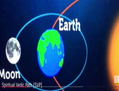 Lunar Eclipse Rules Do And Dont Before During And After The Moon