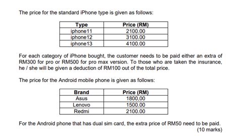 Solved Given The Following Template Of Abstract Superclass