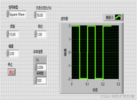 典型信号虚拟发生器设计虚拟函数信号发生器的设计及应用 Csdn博客