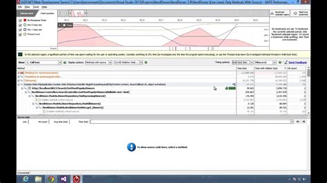Ants Performance Profiler Overview Redgate Youtube