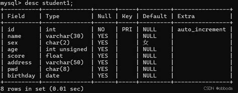 mysql数据库 库表操作 csdn博客