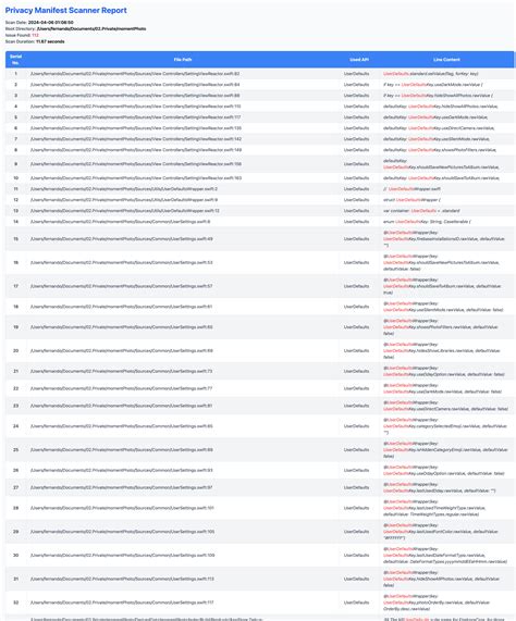 다가오는 월 iOS Privacy Manifest 심사 대응 준비하기 Fernando 기술 블로그