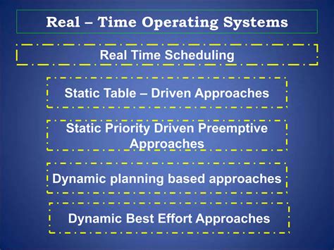 Cs 23 Operating System Design Principlesmultiprocessor And Real Time