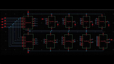 Simulation Of 4 Bit CLA Adder Using Custom Compiler In Synopsys Part 4
