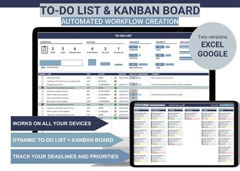 Kanban Board And Task Tracker Digital Excel Template Google Spreadsheet Project Planner