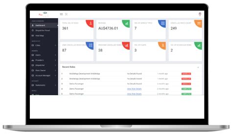 Uber Clone Uber Clone Script Uber Clone App Taxi App Script