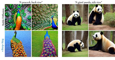 re imagine the negative prompt algorithm transform 2d diffusion into