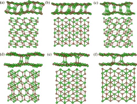 Optimized Geometric Structures Including The Side View Upper And Top