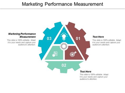 Marketing Performance Measurement Ppt PowerPoint Presentation Outline Layouts Cpb