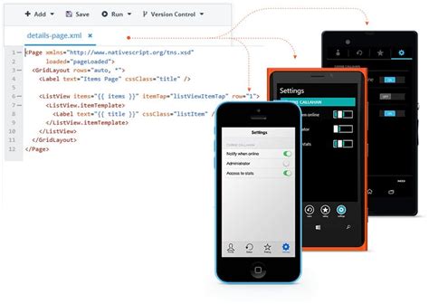 Nativescript For Cross Platform Native App Development With Javascript