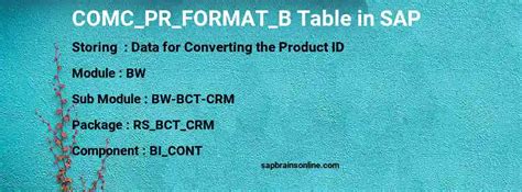 comc pr format b sap table for data for converting the product id