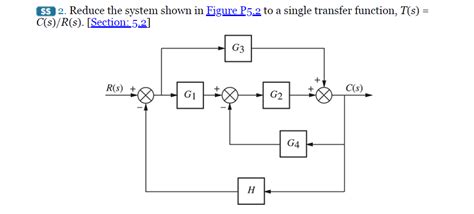 Solved Ss 2 Reduce The System Shown In Figure P52 To A