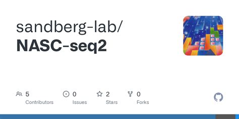 Github Sandberg Labnasc Seq2