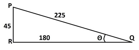 The Coordinates Pqr Are 5 9 14 3 And 2 3 Find Angle Pqr