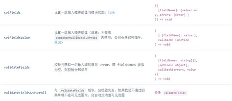 【学习笔记】antd之modal内嵌form，获取表单信息前端小菜默默从csdn迁移到掘金。 这是第一篇文章。 需要弹出 掘金