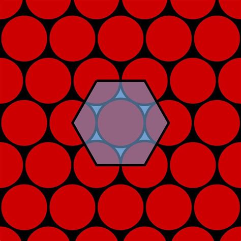 Packing Problems Alchetron The Free Social Encyclopedia