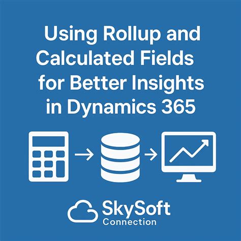 Dynamics 365 Rollup And Calculated Fields Sky Soft Connections