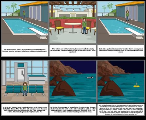 English Class Storyboard Por 99356ae2