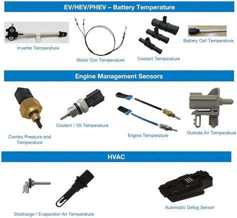 Noise Immune Ntc Type Nki Thermistors Amphenol Advanced Sensors Mouser