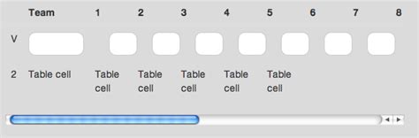 Html How Can I Correct Weird Spacing Behavior In Bootstrap Tabular