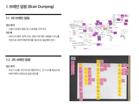 Ux 워크샵 브레인 덤프brain Dump