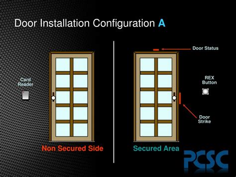 Ppt Fault Tolerant Configuration Powerpoint Presentation Free Download Id 4571836