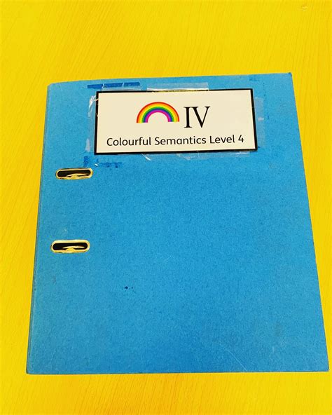 Colourful Semantics Level 4 Specialeducationclassroom