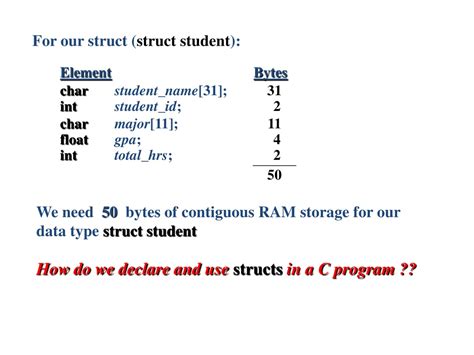 Ppt Structured Data Objects Structs Powerpoint Presentation Free