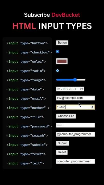 Html Input Types Youtube