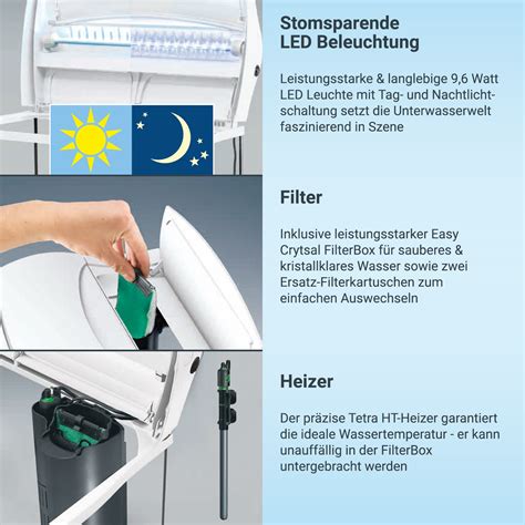 Tetra Aquaart Akvarij Led 60l Olibetta Hrvatska