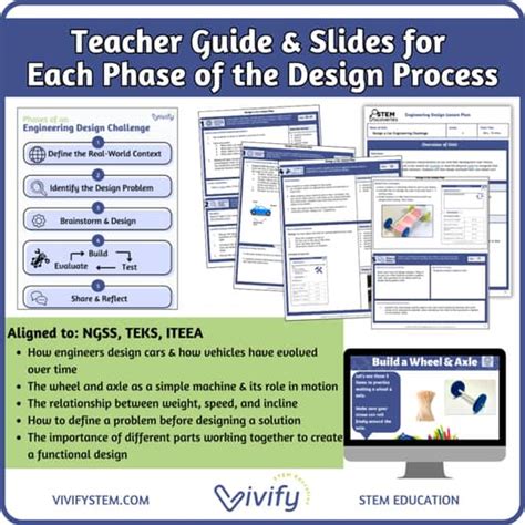 Design A Car Engineering Design Challenge 1st Grade Stem Discoveries